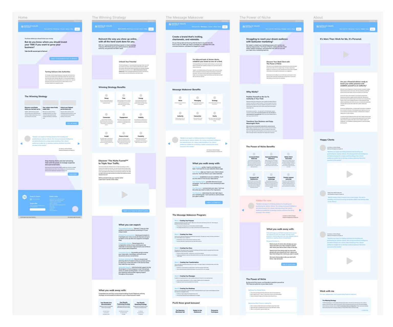 My Process | Hyper Pony Studio